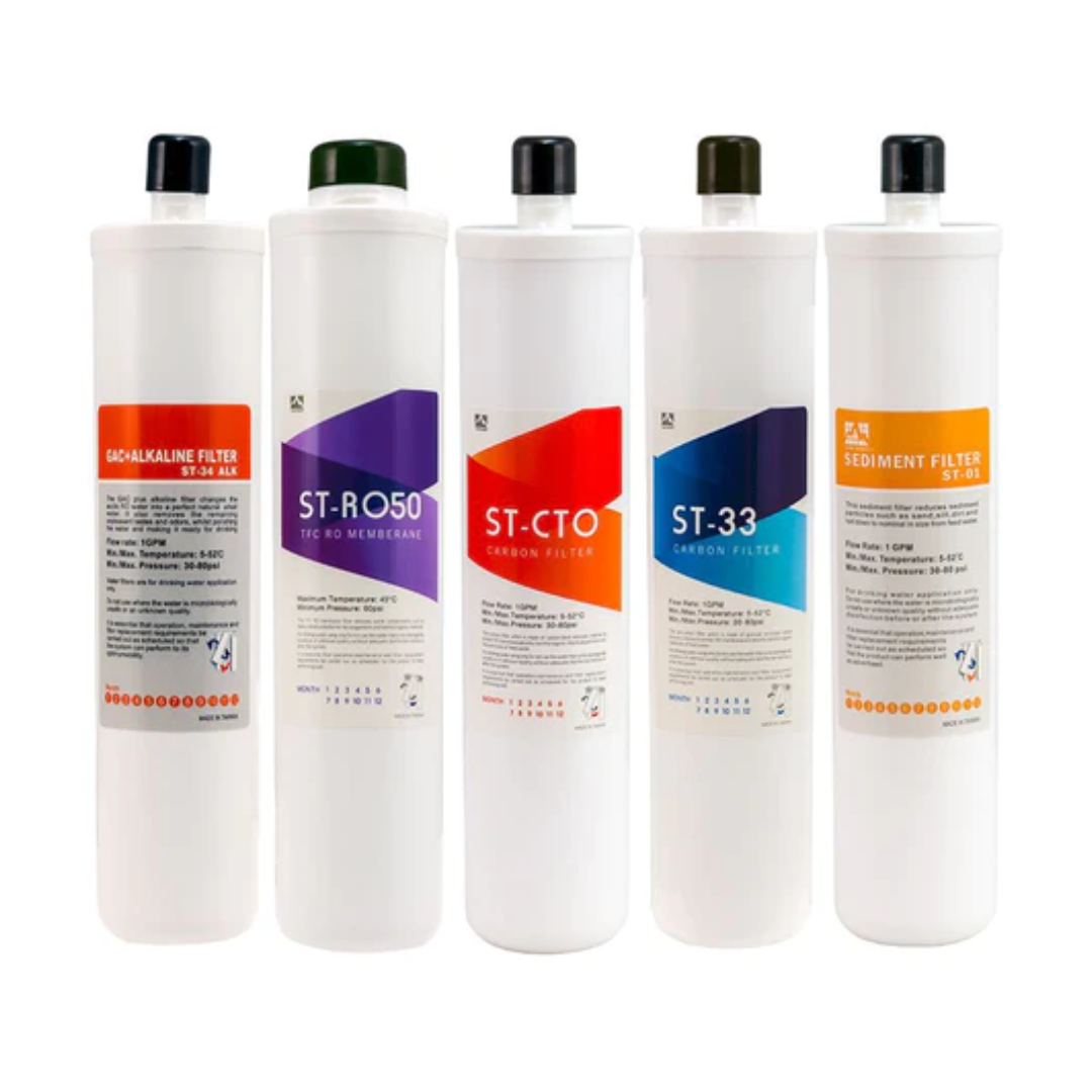 Water Filtration for Coffee Machines – Office Coffee Specialists